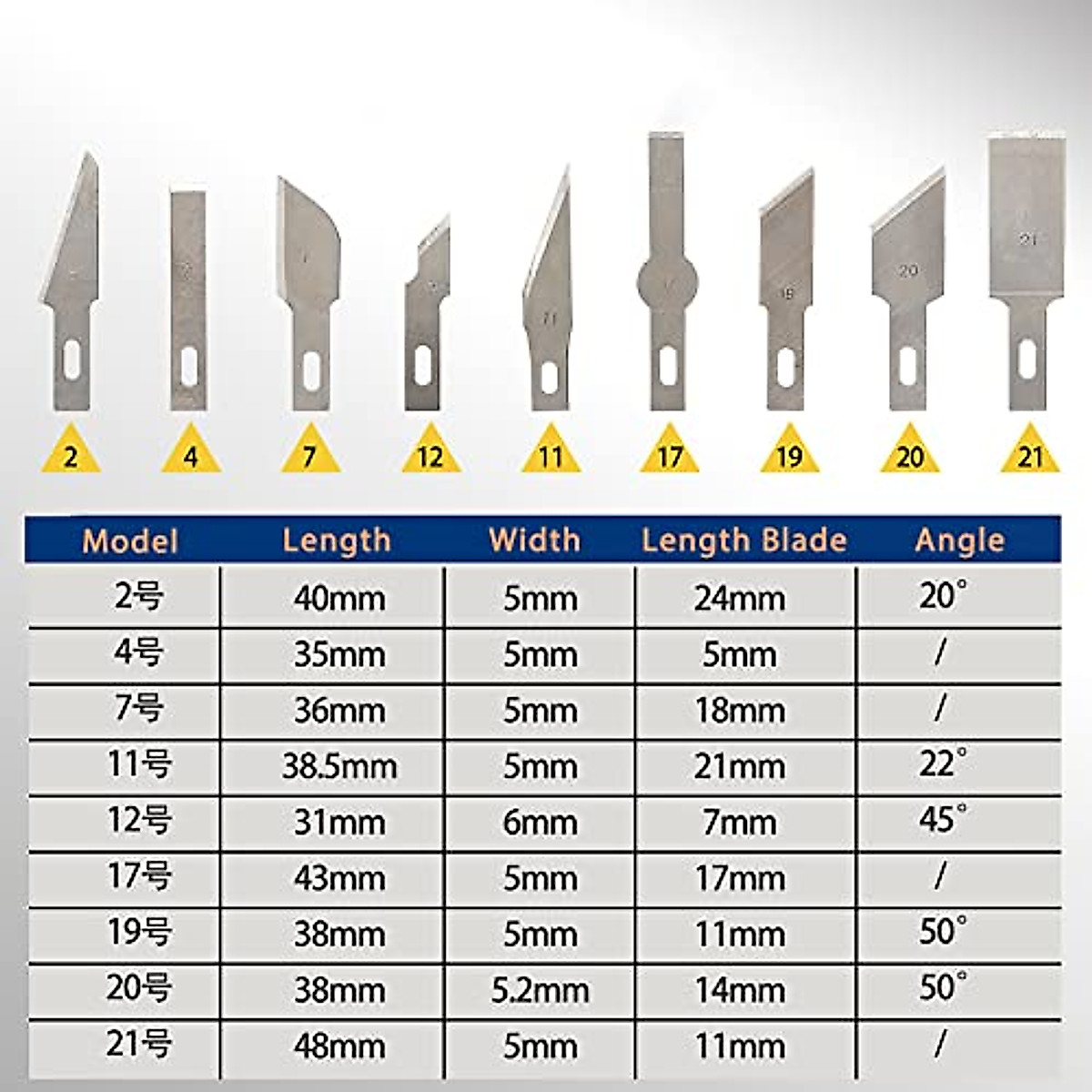 Carving Craft Knife Set, Leather Cutting Tools, Multifunctional Paper Cutting Knife, Scrapbook Blade, Precision Carbon Steel Blade, Diy Cutting Tools