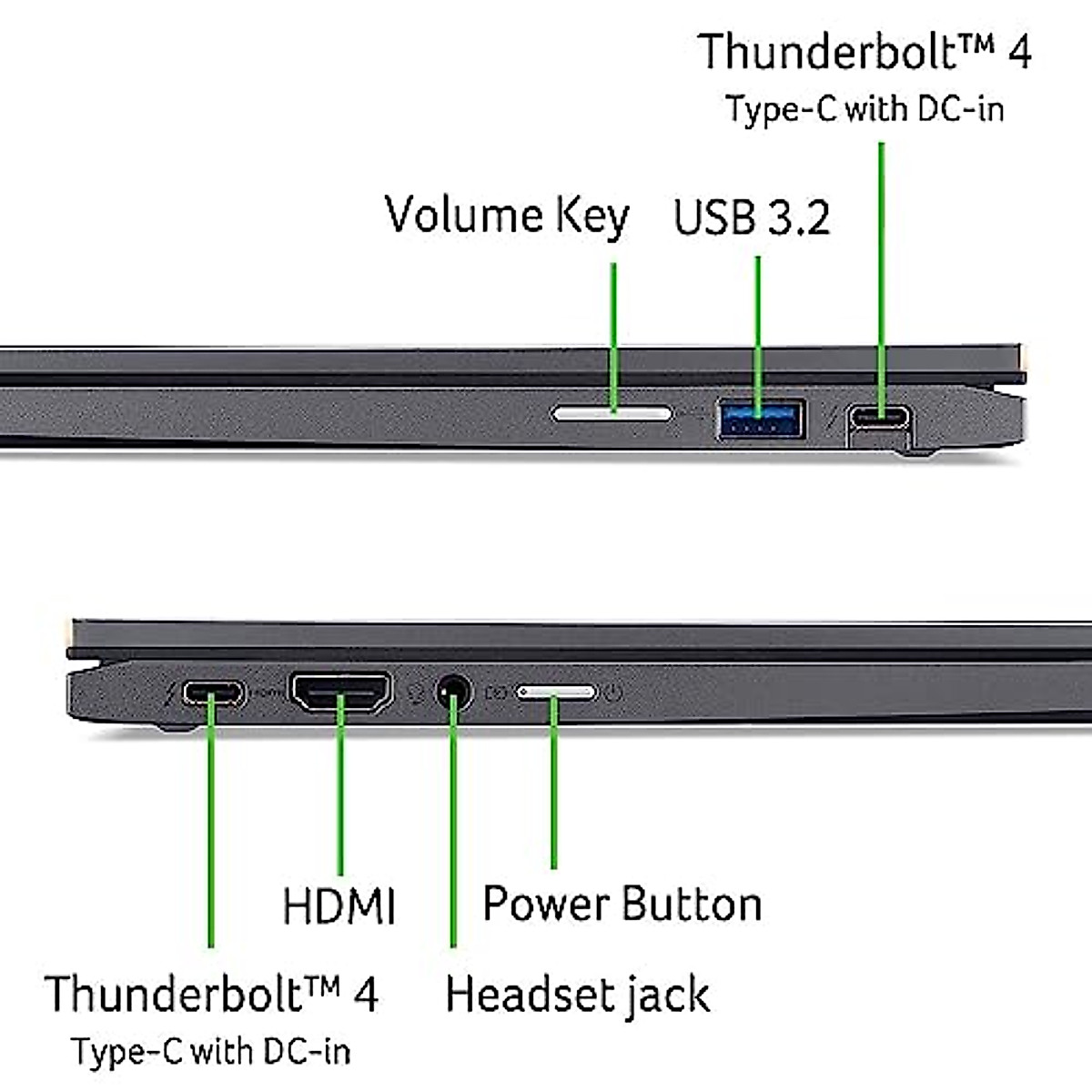 acer Chromebook Spin 714 14" Touchscreen FHD+ 2-in-1 Laptop, 13th Gen Intel 10-Core i5-1335U (Beat i7-1270P), 8GB LPDDR4X RAM, 512GB PCIe SSD, WiFi 6, BT 5.2, Backlit KB, Chrome OS, BROAG HDMI Cable