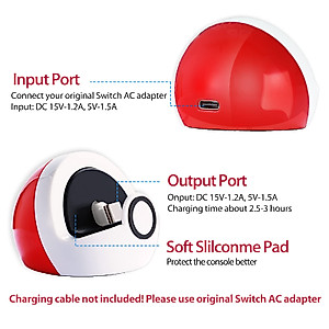 Antank Tiny Charging Dock Compatible with Nintendo Switch/Switch Lite, Portable Docking Station Easy for Travel - White & Red