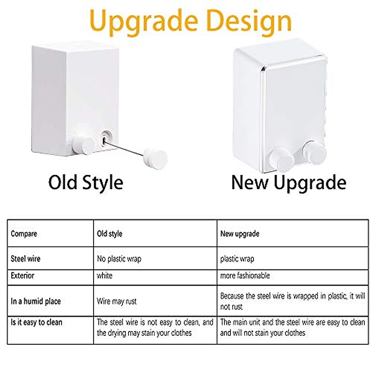 FFUWERG Retractable Clothesline Laundry Line Outdoor Indoor Cord Portable Travel Wall Mounted Space-Saver Single Rope String Clothes Drying Rack for Balcony Bathroom White