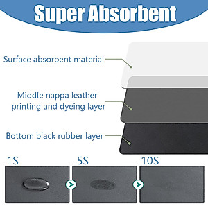 TCASH Dish Drying Mat for Kitchen Counter,24 x 16 In Kitchen Super Abosrbent Draining Mat, Non-Slip Dish Drying Pad with Rubber Backed, Hide Stain Drainer Mats for Countertop and Coffee Maker