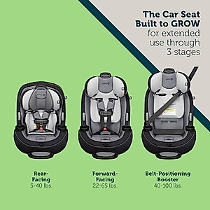 Safety 1st Grow and Go All-in-One Slim Convertible Car Seat, Rear Facing, 5-40 lbs, Forward Facing (30–65 lbs), High Back Booster Seat 40-100 pounds, Carbon Rose