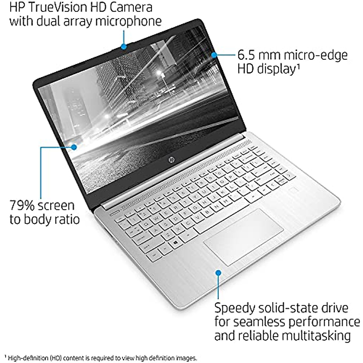HP Newest 2021 14" Diagonal HD Laptop PC, Intel Core i5-1035G1 Processor, Intel UHD Graphics, 8GB SDRAM, 256GB SSD, 802.11ac, Bluetooth 5, HDMI, Windows 10, Natural Silver W/ Valinor Accessories