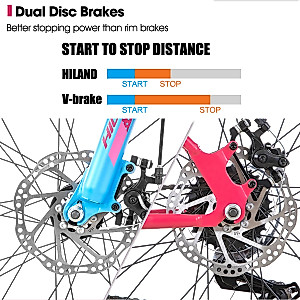 HH HILAND 26 Inch Womens Mountain Bike, with Step-Through Frame, 21 Speeds, Suspension Fork MTB, Bicycle for Women Men Adult Pink