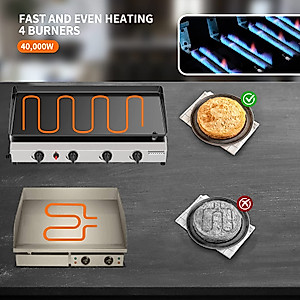 SKOK 4 Burner Flat Top Gas Griddle-30 Inch Outdoor Propane Griddle-40000 BTU Propane Fuelled, Portable Gas Grill Camping Griddle Station for Kitchen, BBQ, Camping