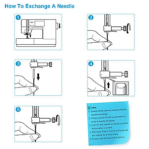 50PCS Sewing Machine Needles, Universal Sewing Needles for Singer, Brother, Bernina, Kenmore, Janome, Schmetz, Easy Thread with 2PCS Needle Threaders, Size 9 11 14 16 18