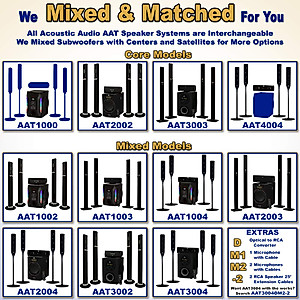Acoustic Audio AAT1003 Bluetooth Tower 5.1 Speaker System with Mic and Powered Subwoofer