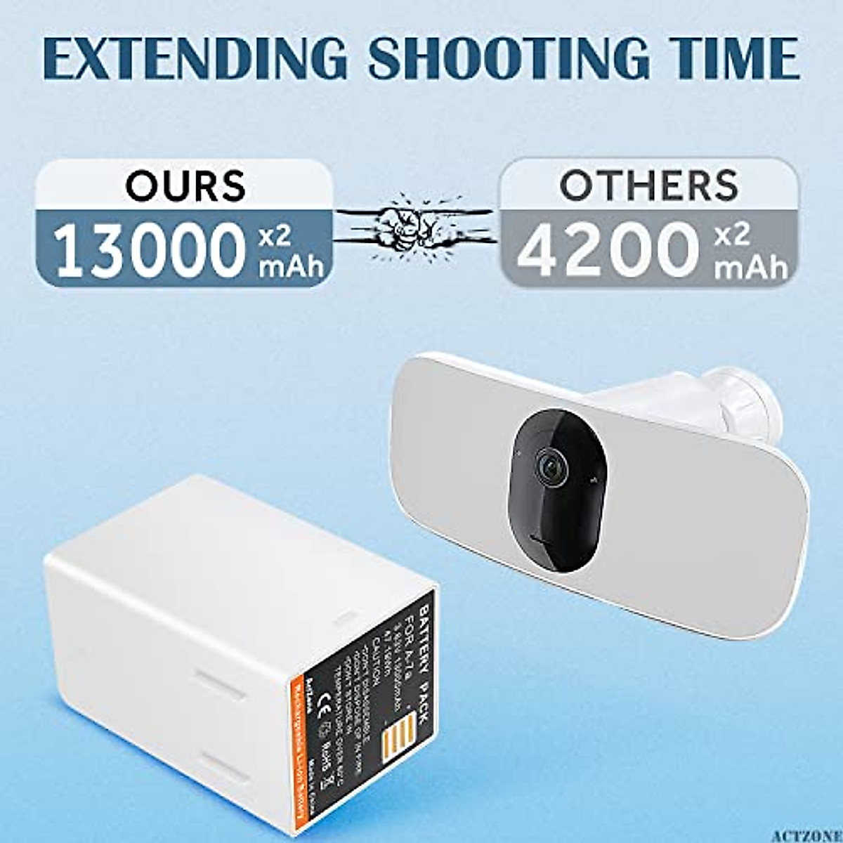 2Pcs 13000mAh A-7a XL Extended Rechargeable Battery Pack and LCD Dual Charger for Alro Pro 3 Floodlight Camera, Arlo Pro4 XL/ Pro3 XL/Ultra2 XL/ Ultra XL Camera, P/N: VMA5410 FB1001 VMC4040P CMC5040