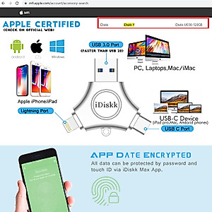App-le Certified iDiskk 128GB Phone flashdrive iPhone 15 16 Photo Stick USB C iPad Pro Android Samsung for iPhone 15/14/14 PRO/13/13 PRO/12 pro/12 Mini/XR/X, iPhone USB Storage for PC,MacBook