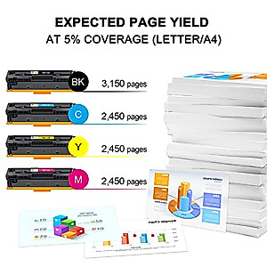 Toner Bank 206X Toner Cartridges 4 Pack Compatible Replacement for HP 206X 206A W2110X W2110A for Color Pro MFP M283fdw M255dw MFP M283cdw M282nw M283 M255 Printer (Black Cyan Yellow Magenta)