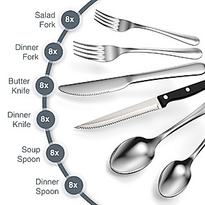 Tribal Cooking 48 Piece Silverware Set - Service for 8 - Stainless Steel Flatware serving set - Cutlery Set - Knives, Fork, and Spoon - Utensil sets - Dishwasher Safe - Stunning Polished Finish