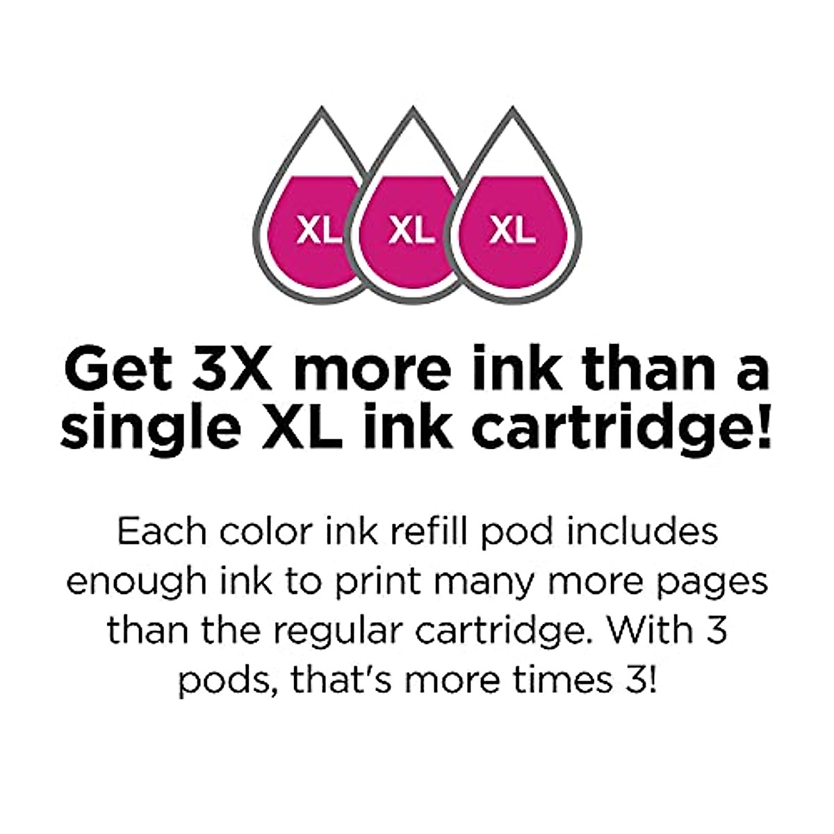 LD InkPods Ink Cartridge Replacements for HP 63XL (Black, 3-Pack with OEM printhead)