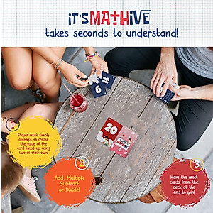 It's Mathive Card Game for Kids – Interactive Math Game Learning Games for Teens, Adults – Easy Gameplay Fast Paced Smart Games for Classroom, Home – Fun and Educational Games