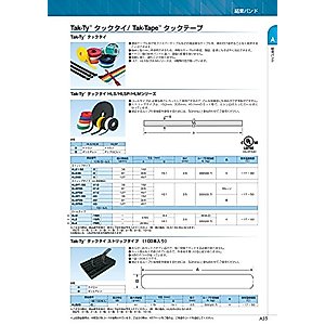 Panduit HLS-15R0 Tak-Ty Hook And Loop Cable Tie, Continuous Roll, 50lbs Min Tensile Strength, Variable Max Bundle Diameter, 0.750" Width, 15.0ft Length