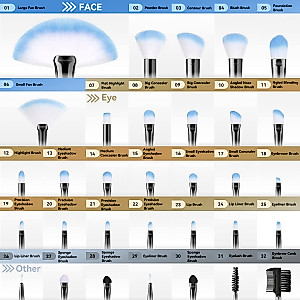 Blue Makeup Brushes, 32Pcs Essential Eyeshadow Eyeliner Face Powder Cream Liquid Cosmetic Brushes Kits with Cruelty-Free Synthetic Fiber Bristles