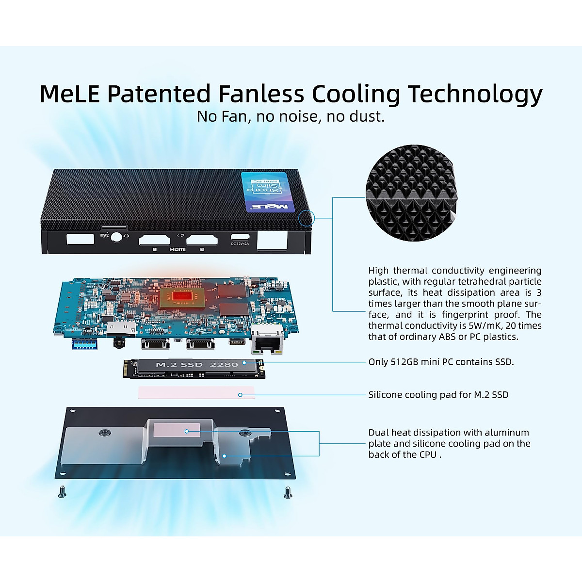 MeLE Fanless Mini PC Quieter3C Mini Computer N5105 8GB 128GB USB-C 4K Triple Display Windows 11 Pro WiFi 5 BT5.1 Gigabit Ethernet Micro PC, Support M.2 SSD on Business Industrial IoT Office Home