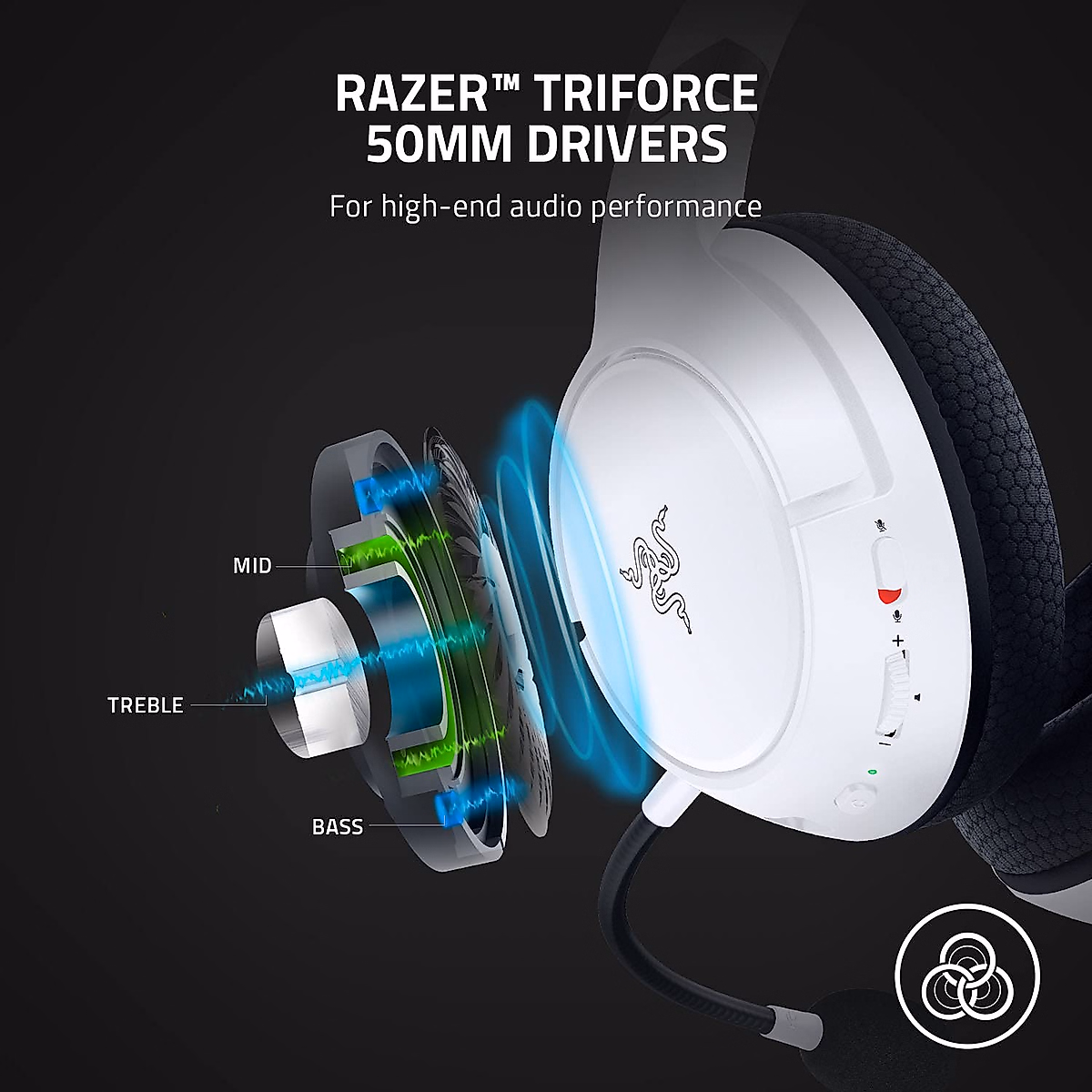 Razer Kaira Wireless Gaming Headset for Xbox Series X|S, Xbox One: Triforce Titanium 50mm Drivers - Cardioid Mic - Breathable Memory Foam Ear Cushions - EQ Pairing Button - Windows Sonic - White
