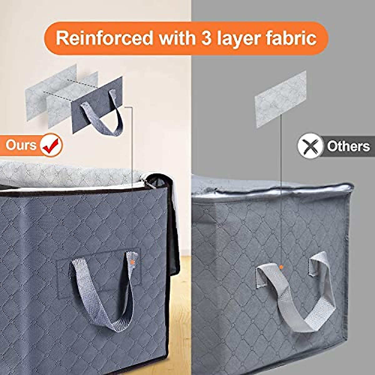 Clothing Storage Bag,Large Capacity Clothes Storage Bag Organizer with Reinforced Handle Thick Fabric for Comforters,Blankets,Bedding,Foldable with Sturdy Zipper, 90L 1-Pack,Clear Window
