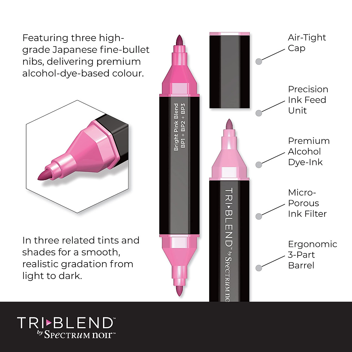 Spectrum Noir Triblend-Blendable Alcohol Marker Pens-Essential Blends-Set of 24, Multi