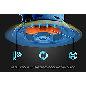 AirVANTAGE Palm-Style, Industrial-Grade Electric Sander Kit with Power Supply CENTRAL-VACUUM with Low-Profile Pad (5": 3/16- PSA Vinyl)