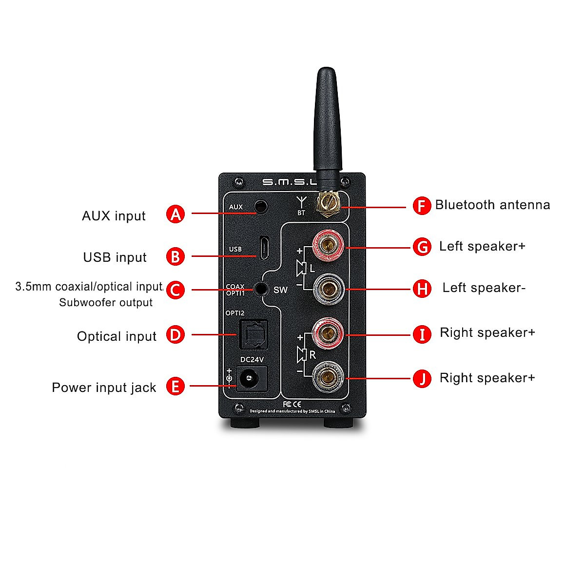 S.M.S.L AD18 Audio HiFi Stereo Amplifier with Bluetooth 4.2 Supports Apt-X,USB DSP Full Digital Power Amplifier 2.1 Small 80Wx2 Class D Amplifier with Subwoofer Output