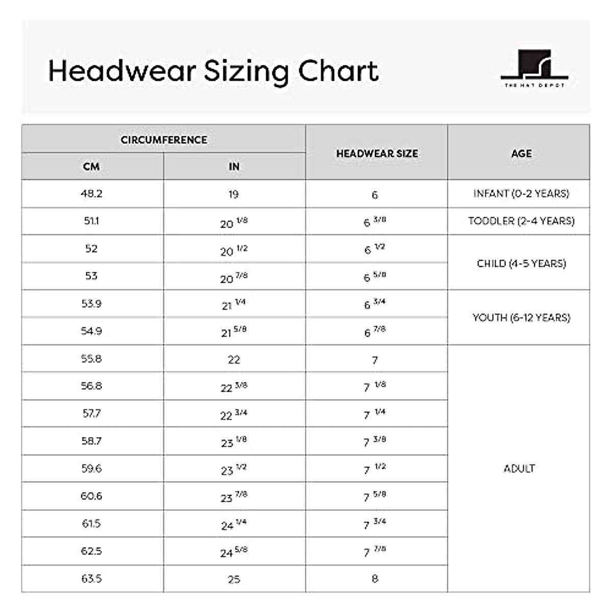 The Hat Depot 300N Unisex 100% Cotton Packable Summer Travel Bucket Sun Fishing Hat (S/M, White)