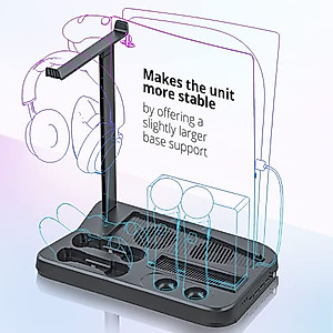 Skywin PSVR Charging Display Stand - Showcase, Cool, Charge, and Display your PS VR - Compatible with Playstation. PS5 Headset Stand, Fan, Controller Charger and Hub (PS5 VR)