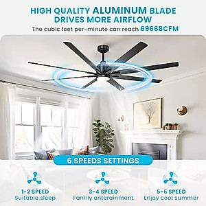 CJOY 72 inch Large Ceiling Fans with Lights and Remote, Black Modern Ceiling Fan for Patio 8 Blades, 6-Speed, Reversible DC Motor, Dimmable LED, Ceiling Fan with 12" & 24" Downrod, Indoor/Outdoor
