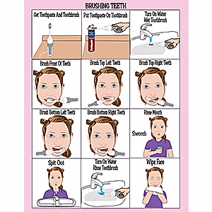 Girls Tooth Brushing HOM ABA/OT Approved Step-by-Step Laminated 9X12 Chart for Kids with Autism or Special Needs. Helps with Independence and self Care. PECS, Autism, Visual Schedules