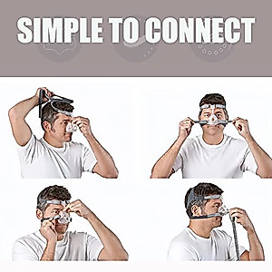 Resmed Mirage Fx Replacement Frame for Mirage fx Nasal mask, Resmed Mirage Fx Headgear Nasal Guard Reuse Breathing Machine Accessory Replacement Fit for Mirage FX Nasal Guard,Standard/Widened