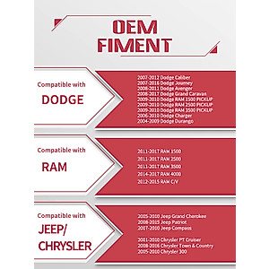 Windshield Washer Nozzles Kit, Replacement for Chrysler, Dodge, Jeep, Ram - OTUAYAUTO Washer Jet and Fluid Hose with Connector