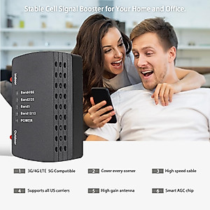 Btcellup Cell Phone Booster for Home,Up to 2,500 Sq Ft, Cell Phone Signal Booster for 5G 4G& LTE with Verizon, AT&T, T-Mobile & All U.S Carriers Work on Band 66/2/4/5/12/13/17/25 ，FCC Approved