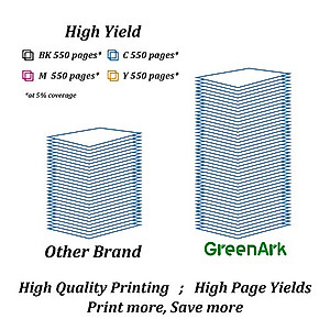 GreenArk Compatible Ink Cartridges Replacement for Brother LC3017XL LC-3017XL (BK/C/M/Y) High Yield Color Ink 5-Pack Work with Brother MFC-J6930DW MFC-J5330DW MFC-J6530DW MFC-J6730DW Printers