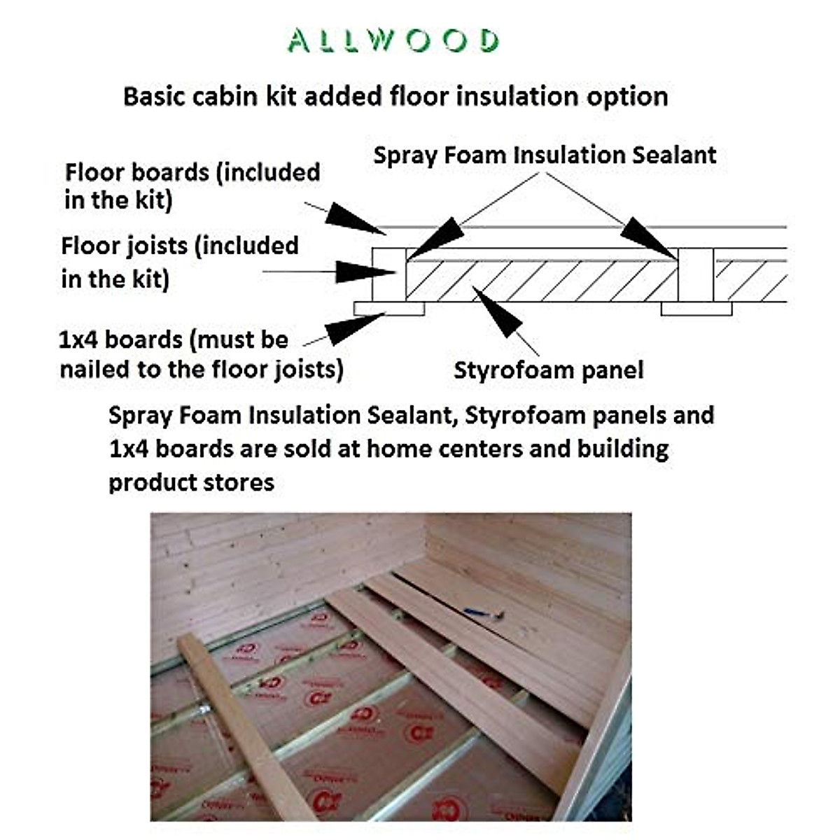 Allwood Estelle 4 | 148 SQF Cabin Kit, Garden House