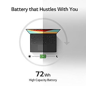 LG gram 16” 2in1 Lightweight Laptop, Intel 13th Gen Core i7 Evo Platform, Windows 11 Home, 32GB RAM, 1TB SSD, Black