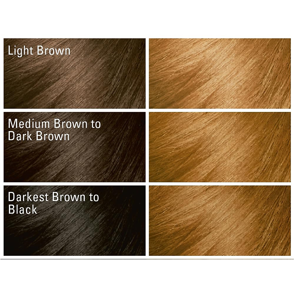 SoftSheen-Carson Dark and Lovely Fade Resist Rich Conditioning Hair Color, Permanent Hair Color, Up To 100 percent Gray Coverage, Brilliant Shine with Argan Oil and Vitamin E, Honey Blonde