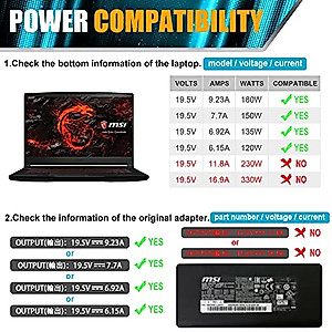 19.5V 9.23A 180W Tip 5.5mm MSI Laptop Charger, AC Charger for MSI Gaming Laptop GS65 GF63 GS63VR GT60 GT70 GF65 GF75 GS75 GS63 GE70 GE72 GE72VR GE62VR GS73VR GS43VR WS65 P65 GX60 Power Supply Cord