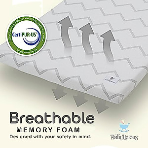 Babylicious Waterproof Pack and Play Mattress Topper - 38" x 26" - Roll Up Style - Breathable Soft Memory Foam - Portable Playard Mattress Topper- Baby Foam Playpen Mattresses for Babies