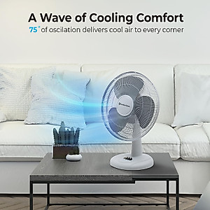 Comfort Zone CZ161WT Quiet 3-Speed 16-inch Oscillating Table Fan with Adjustable Tilt , White