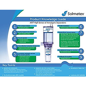 Solmetex NXT Hg5 Collection Container with Recycle Kit (NXT-Hg5-002CR) for Solmetex Amalgam Separator Maintenance Free for Dental Office
