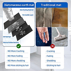 Coffe Mat/Dish Drying Mat/Espresso Machine Mat, Super Absorbent,Quick Dry,Hide Stain,Non Slip,for Coffee Maker,Coffee Machine,Kitchen Counter,Coffee Counter,Coffee Bar,Coffee Pot (Dark Gray, 12"x19")