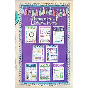 Teacher Created Resources Iridescent Funtastic 4" Letters Combo Pack (TCR8708)