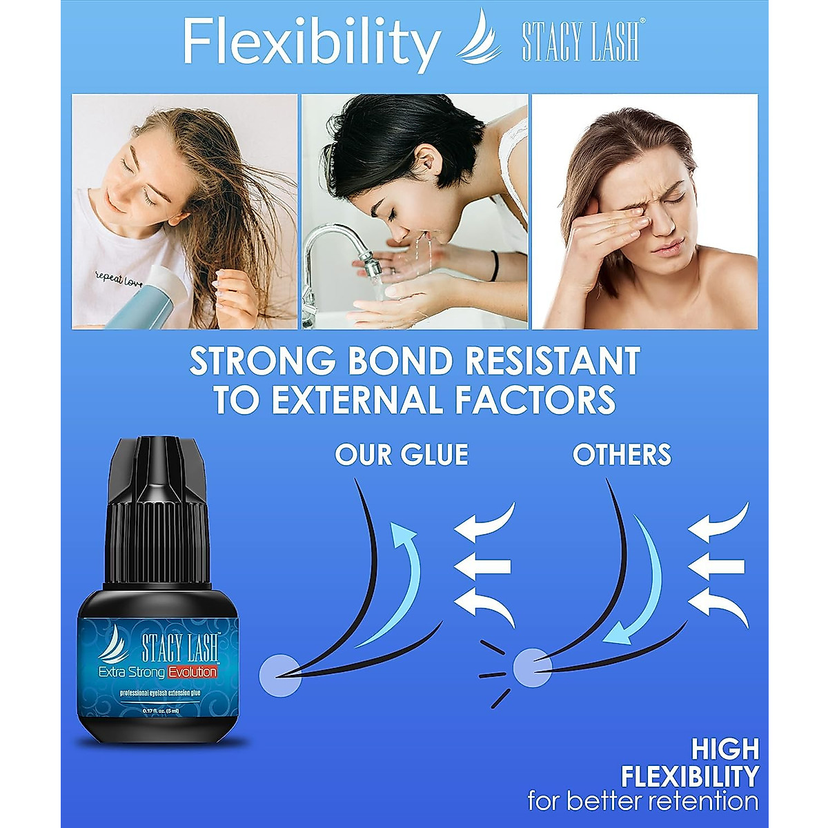 Extra Strong Evolution Eyelash Extension Glue Stacy Lash (0.17fl.oz/5ml)/1-2 Sec Dry/Retention – 8 Weeks/Professional Supplies/Black Adhesive