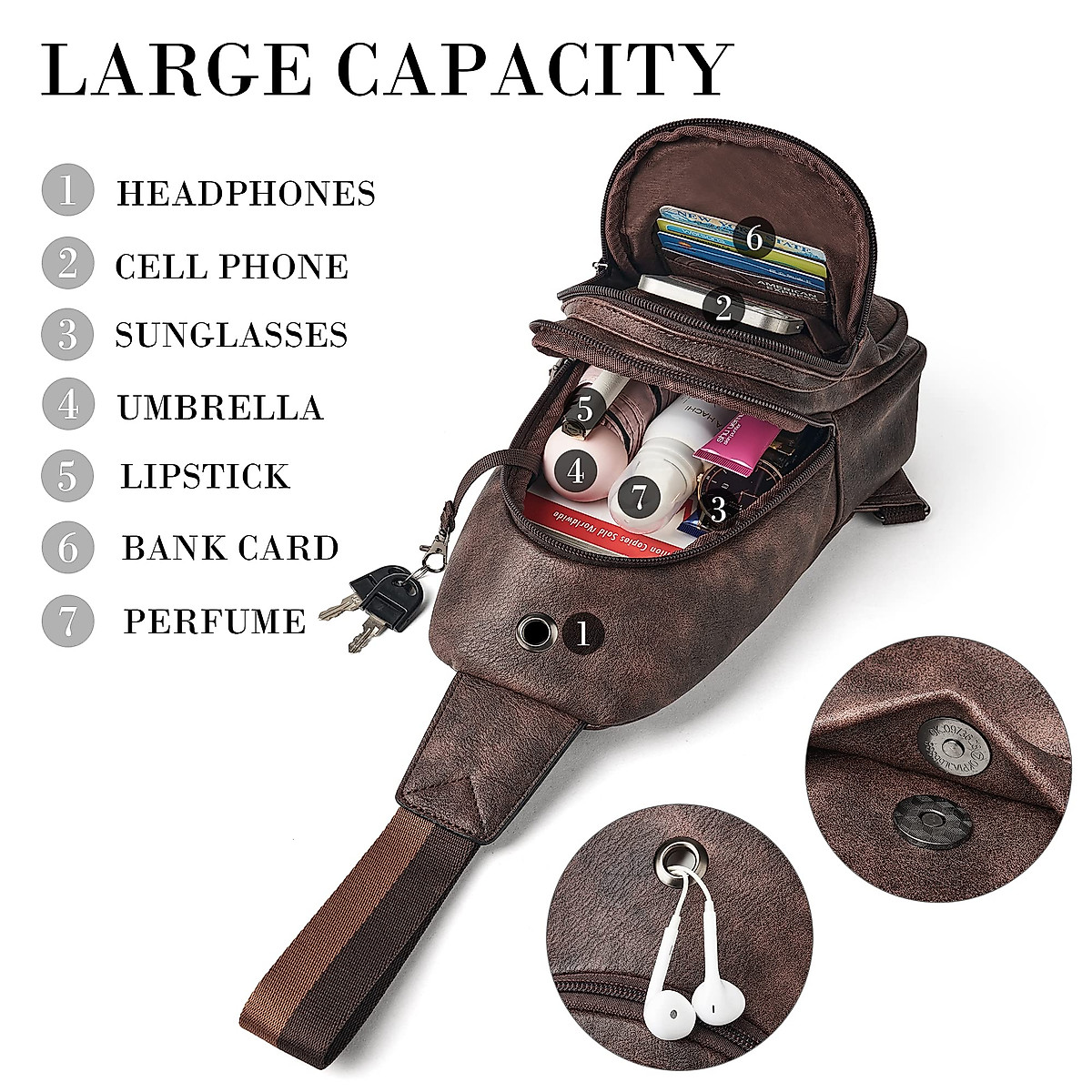 Shrrie Sling Bag for Women,Fanny Pack Crossbody Bags for Women, PU Leather Chest Bag for Women Waist Bag for Travel and Daily Use