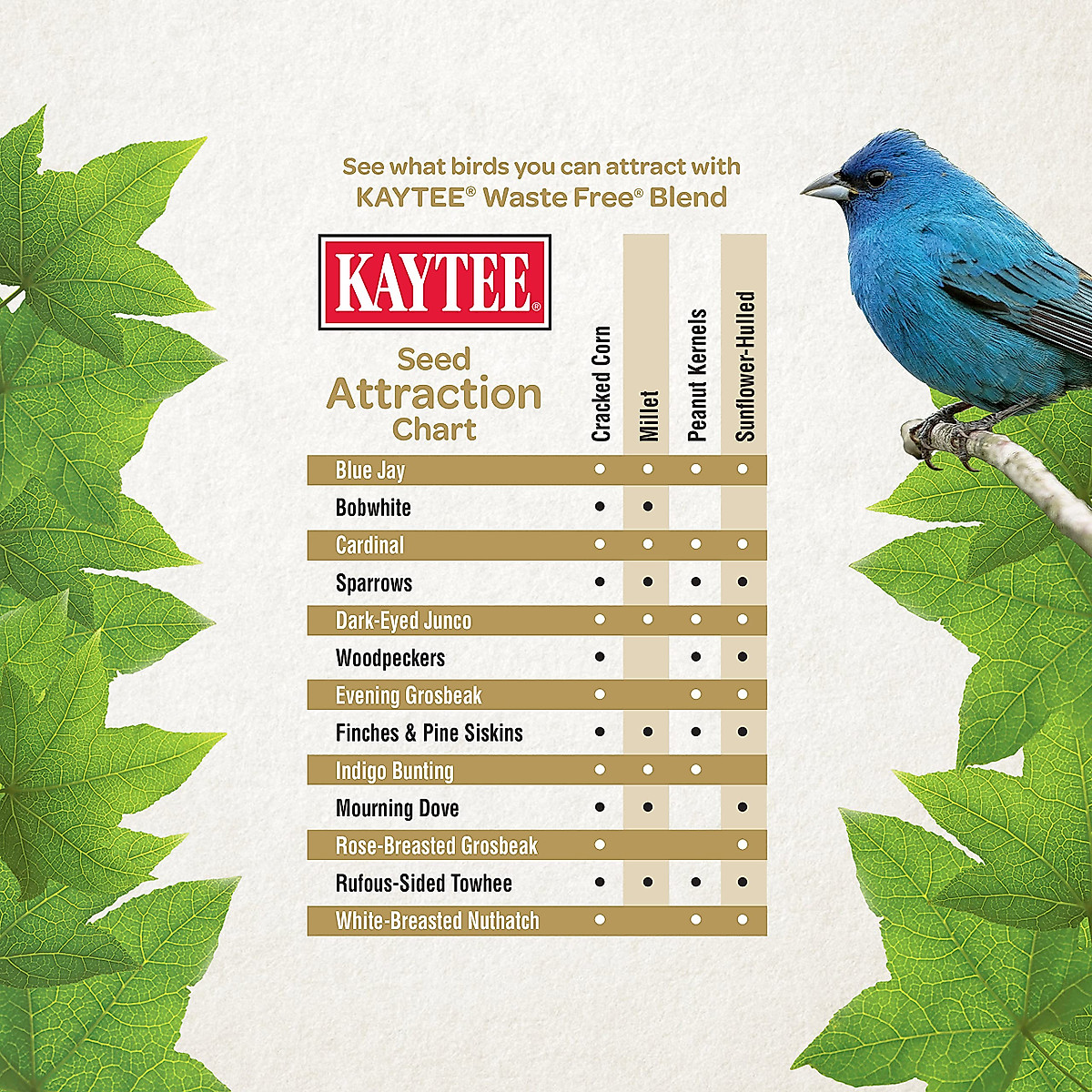 Kaytee Waste Free Blend Wild Bird Food, 10 Pound