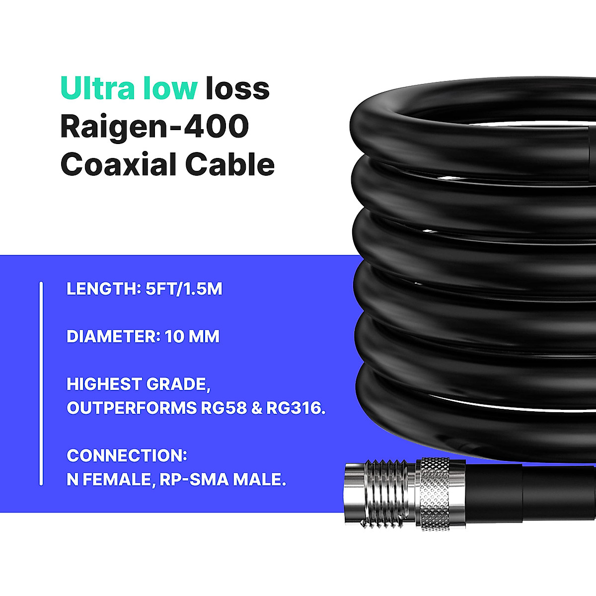 RAIGEN 8 dbi Antenna LoRa 915 MHz 43.3 Inch Tall Outdoor w/Raigen 400 Low Loss Cable Omni-Directional HNT Hotspot for Cell Booster, WiFi, MNTD, Nebra, RAK, Bobcat, Syncrob, and Sensecap