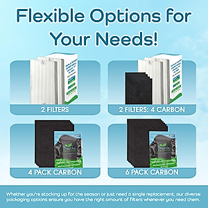 Breathe Naturally - HPA200 HEPA Replacement Filters - Honeywell Replacement Filters for Premium Air Purification -Ideal HPA200 Filter Replacement for Home & Office Use(2 pack HEPA Replacement Filter)