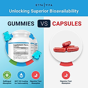World's First Sugar-Free NAC Gummies, N-Acetyl Cysteine Supplement (MCT-Oil Coated for Absorption) NAC Supplement for Respiratory Health, Liver Detox & Cleanse, Kidney, Antioxidant Support, Vegan 60ct
