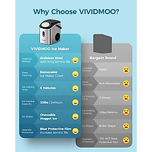 Vividmoo Ice Makers Countertop with Handle,33Lbs/24H,Portable Ice Maker Machine with Self-Cleaning,Perfect for Home Kitchen(Sliver)
