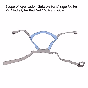 Replacement Frame, Nasal Guard Reuse Breathing Machine Accessory Fit for Mirage FX Nasal Guard (Belt)
